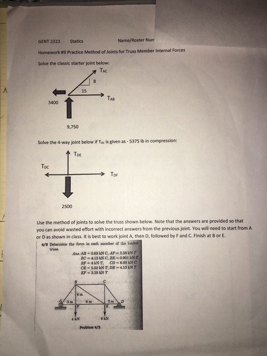 Solved Practice Method of Joints for Truss Member Internal | Chegg.com