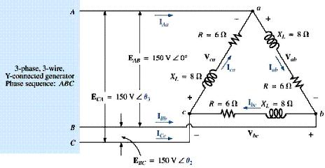 Solved In the circuit shown below a three-phase, three-wire, | Chegg.com