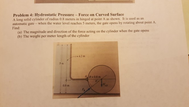 Solved Problem 4: Hydrostatic Pressure- Force on Curved | Chegg.com
