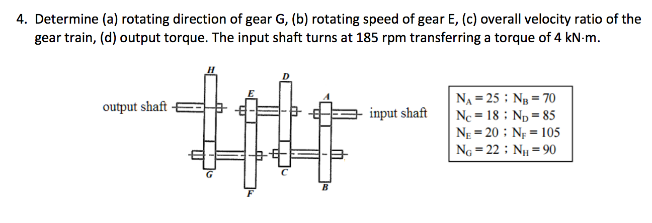 Solved Determine (a) rotating direction of gear G, (b) | Chegg.com