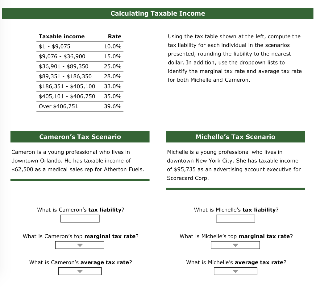 Solved Calculating Taxable Income Taxable income $1 - $9,075 | Chegg.com
