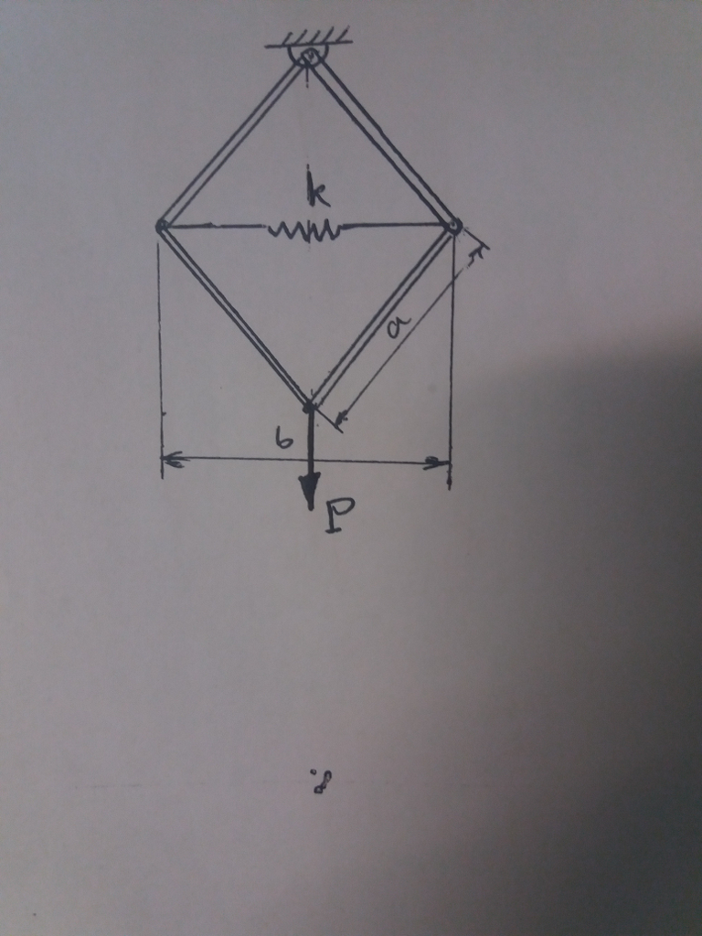 Solved Four rigid rods with cross section A and elastic | Chegg.com