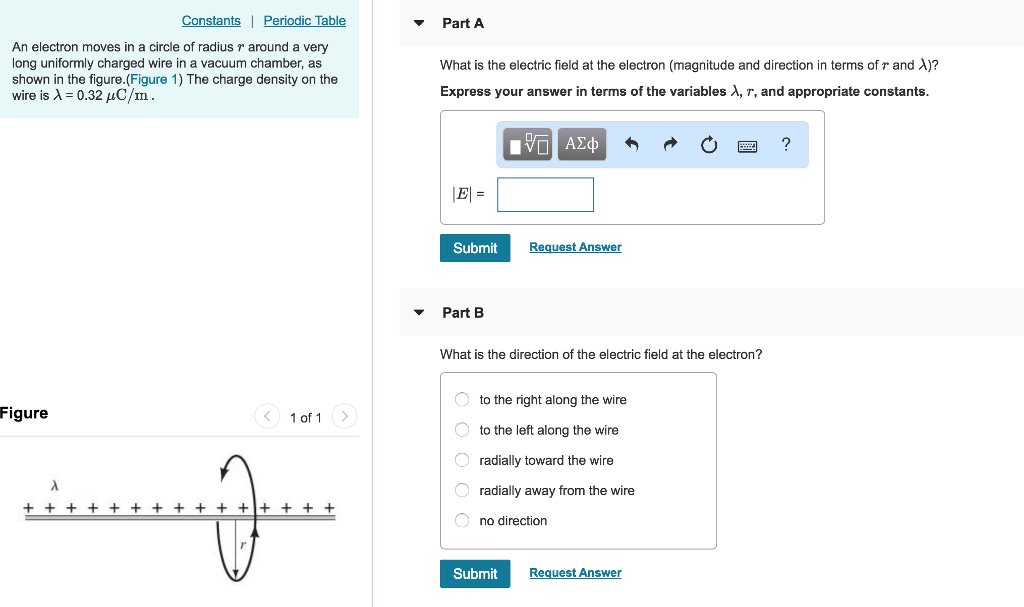Solved Part A An electron moves in a circle of radius r | Chegg.com