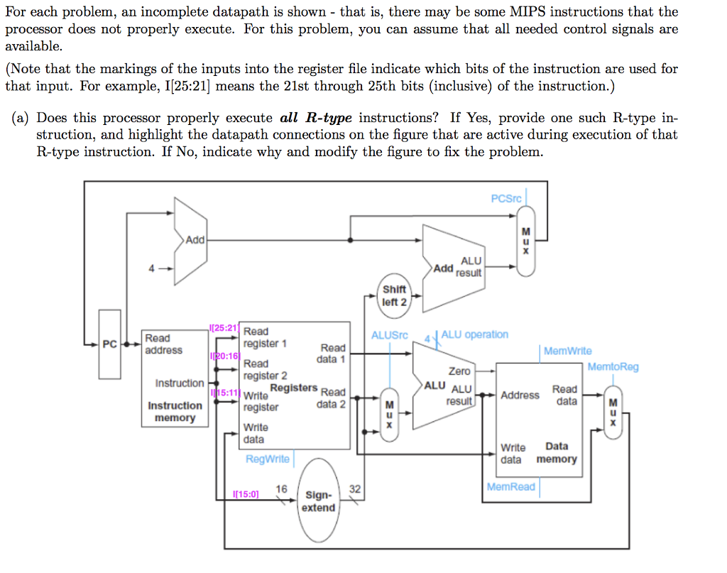 Solved For each problem, an incomplete datapath is shown - | Chegg.com Solved For each problem, an incomplete datapath is shown - | Chegg.com