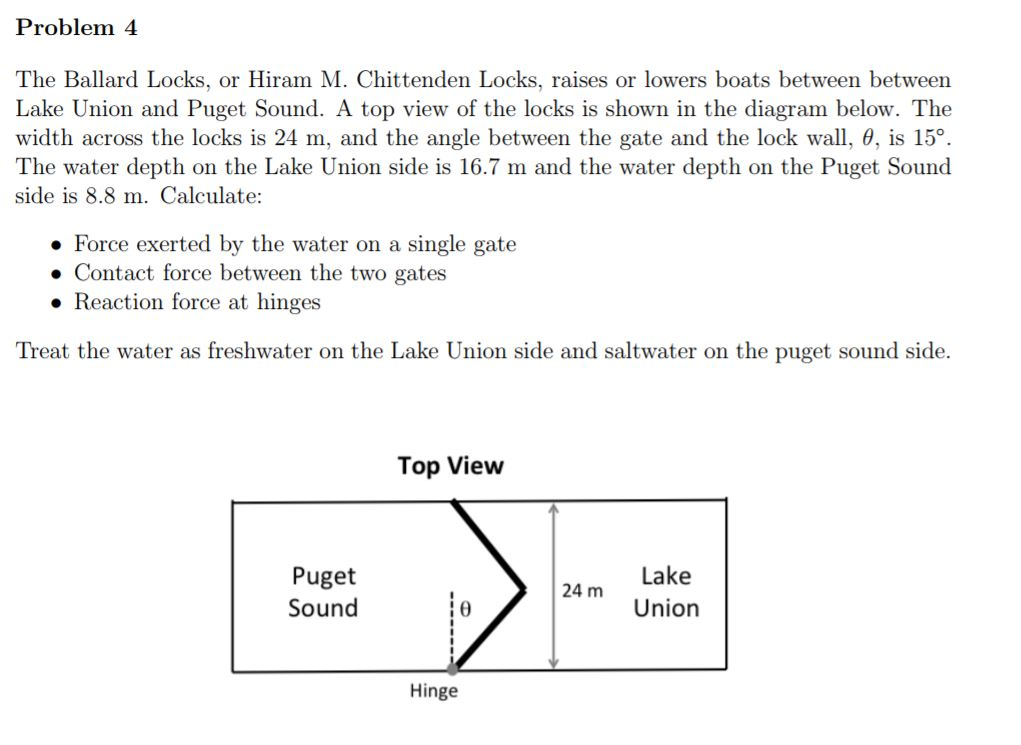 Solved Problem 4 Ballard Locks, or Hiram M. Chittenden | Chegg.com