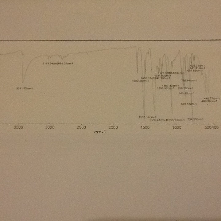 Solved Infrared Spectroscopy: I need help drawing what this | Chegg.com