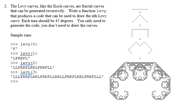 Solved 2. The Levy curves, like the Koch curves, are fractal | Chegg.com