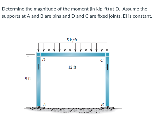 Solved Determine the magnitude of the moment (in kip-ft) at | Chegg.com