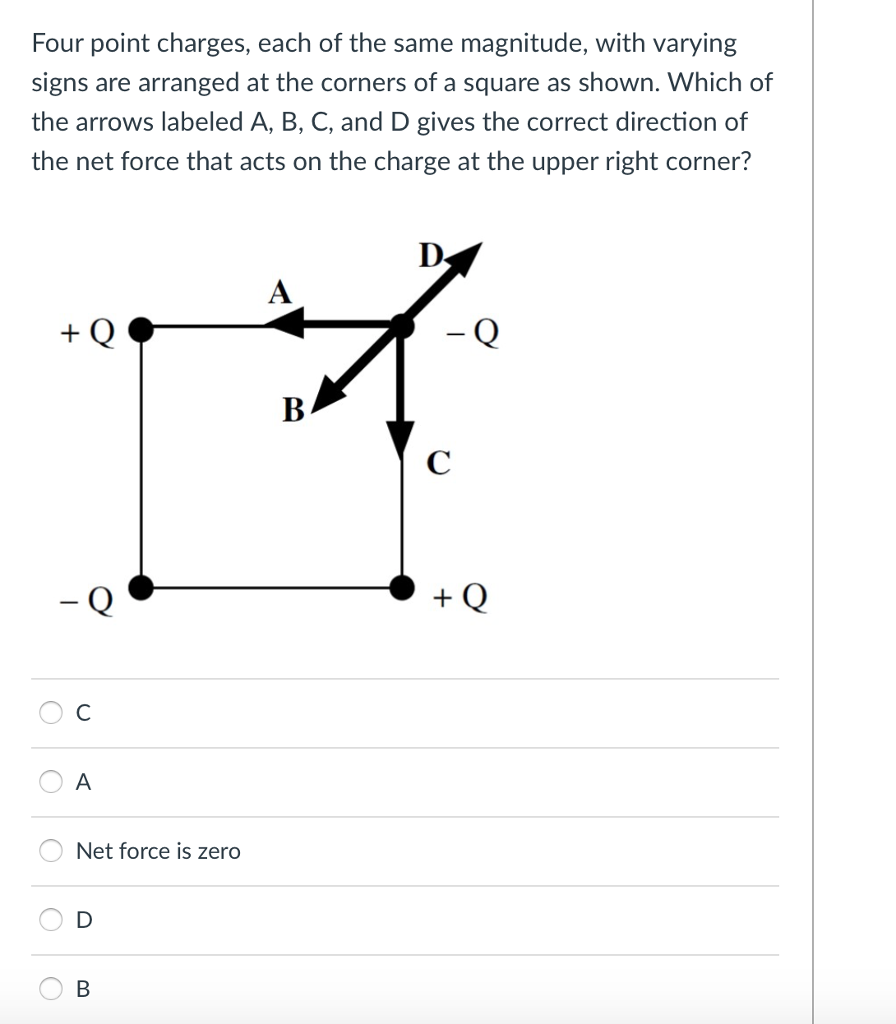 Solved Four point charges, each of the same magnitude, with | Chegg.com