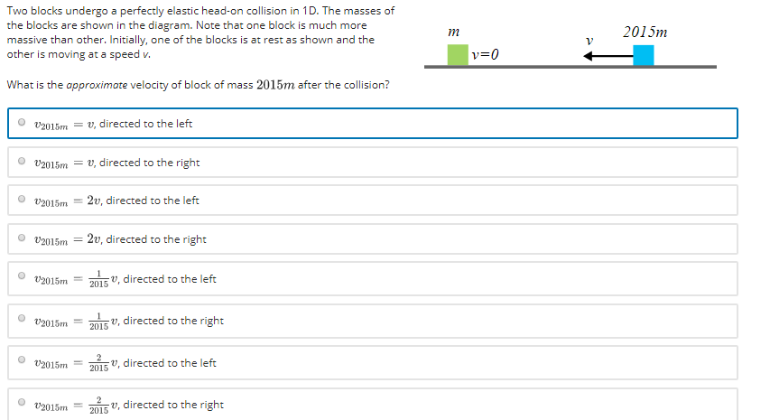 Solved Two blocks undergo a perfectly elastic head-on | Chegg.com