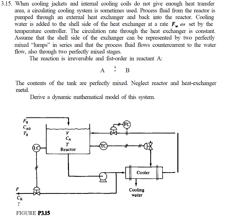 3.15. When cooling jackets and internal cooling coils | Chegg.com