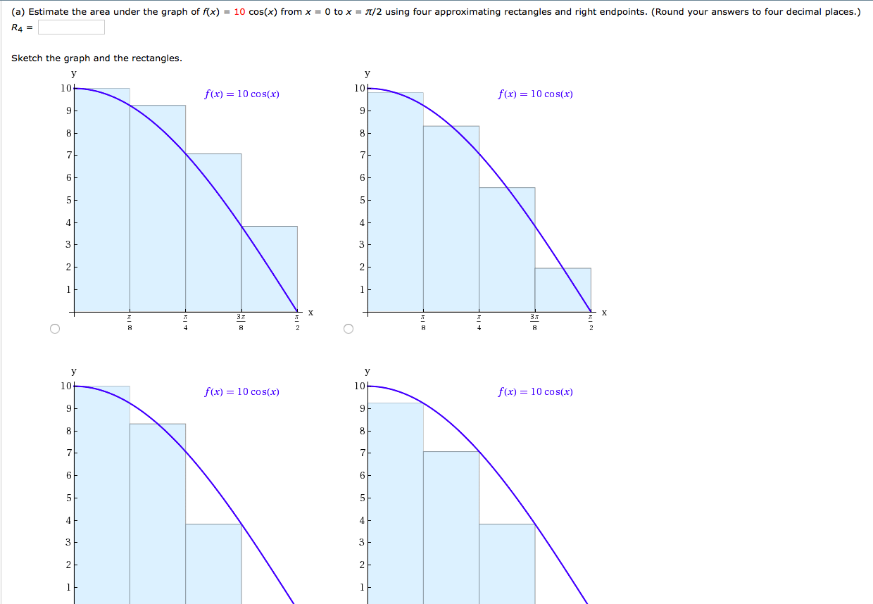 Solved (a) Estimate the area under the graph of f(x) 10 | Chegg.com