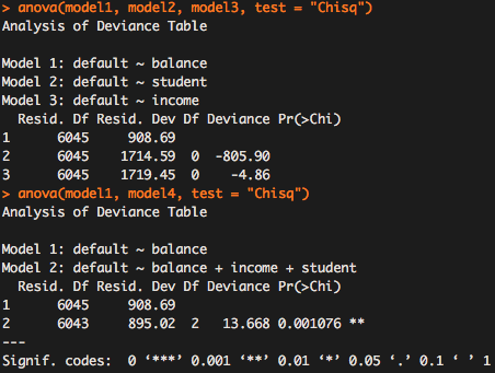 I need to choose the best model, I understand that | Chegg.com