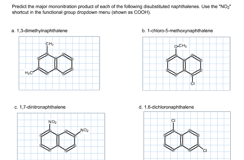 Solved Predict the major mononitration product of each of | Chegg.com
