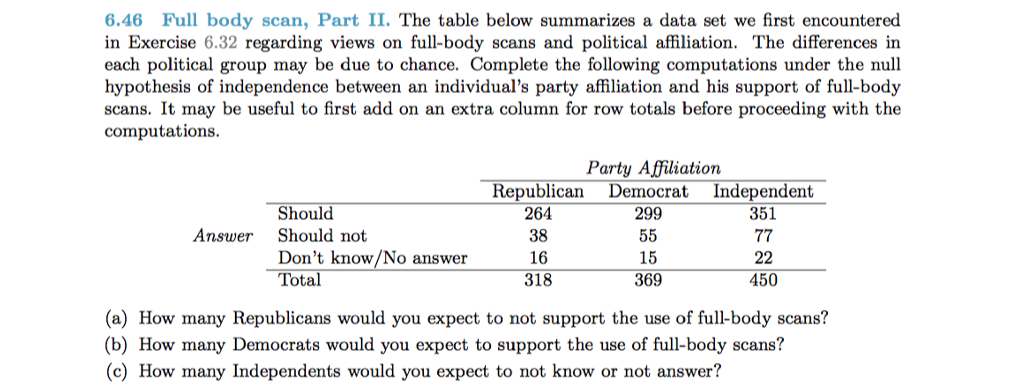 Solved The table below summarizes a data set we first | Chegg.com