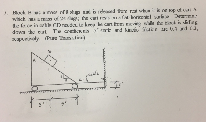 Solved 7. B a mass of 8 slugs and is released from rest when | Chegg.com