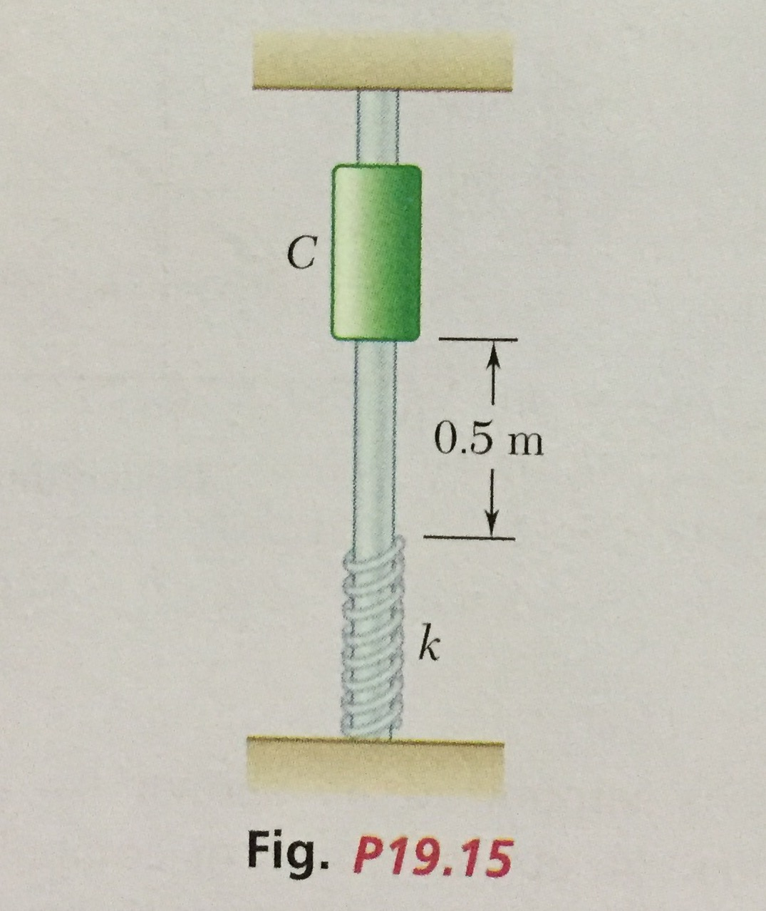 Solved A 5-kg collar C is released from rest in the position | Chegg.com
