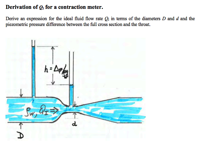 Solved Derive an expression for the ideal fluid flow rate | Chegg.com