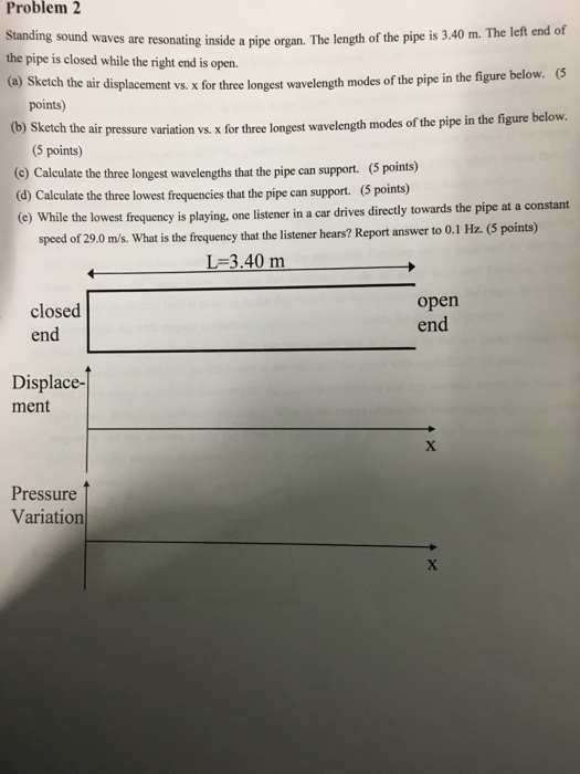 Solved Standing sound waves arc resonating inside a pipe | Chegg.com