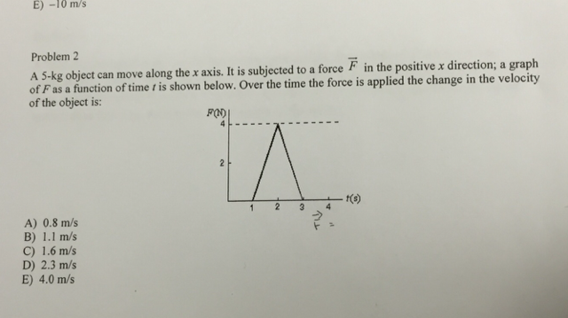 Solved A 5 Kg Object Can Move Along The X Axis It Is