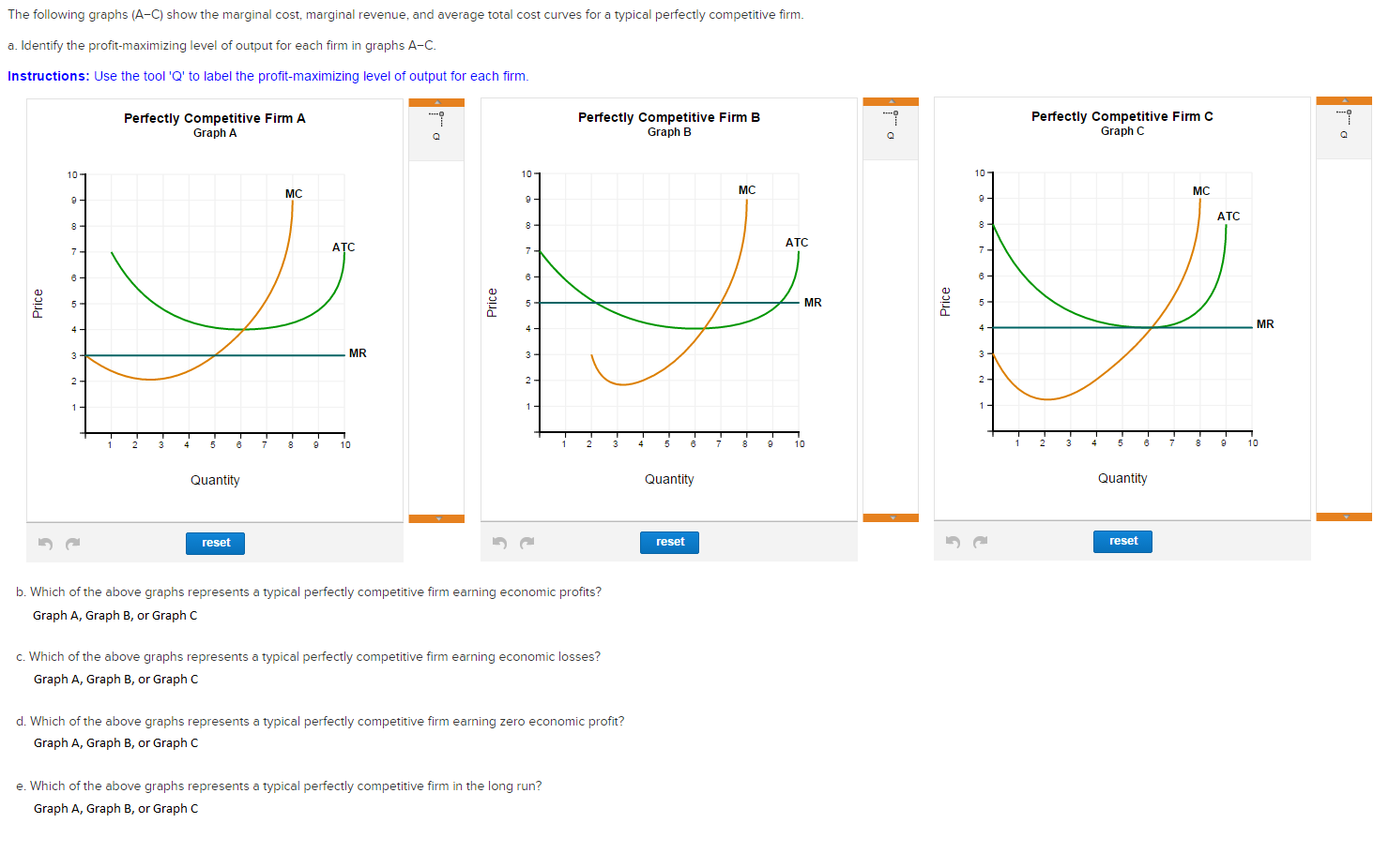 Solved The following graphs (A-C) show the marginal cost, | Chegg.com