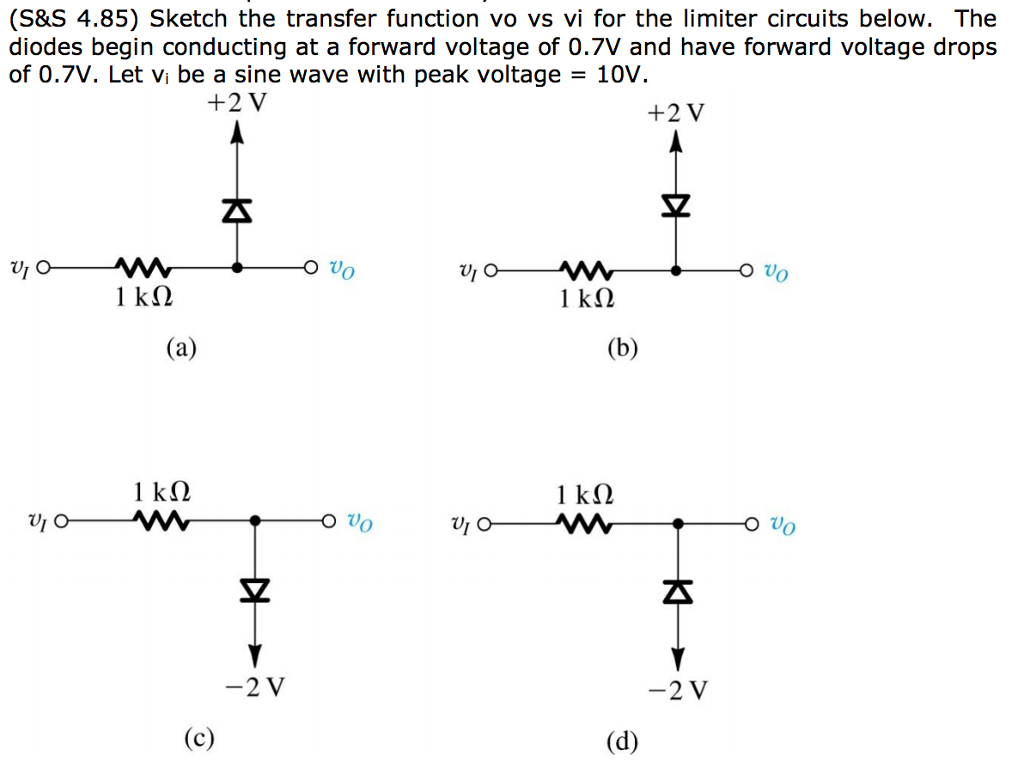 Solved (S&S 4.85) Sketch the transfer function vo vs vi for | Chegg.com