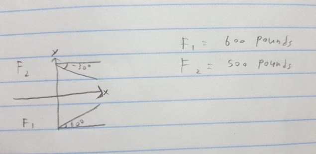 Solved This is multivariable calculus problem. Use example 7 | Chegg.com