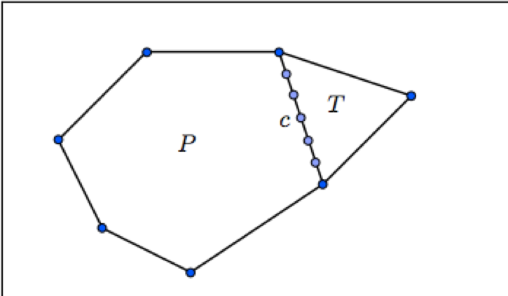 Solved Assume Pick’s formula holds for a polygon P . Show | Chegg.com