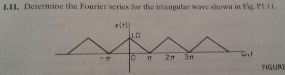 Solved Determine the Fourier series for the triangular wave | Chegg.com