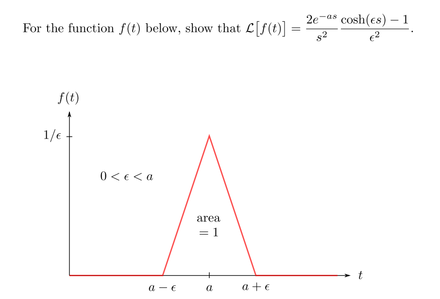 Solved For the function f(t) below, show that L[f(t)] = | Chegg.com