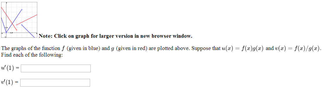 Solved The Graphs Of The Function F Given In Blue And G