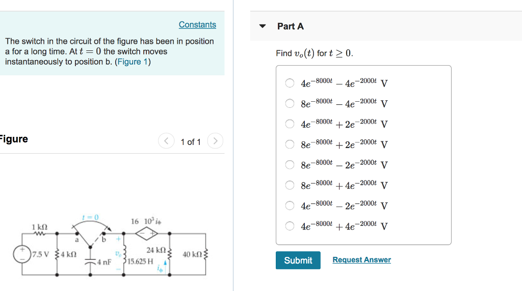 Solved Constants Part A The switch in the circuit of the | Chegg.com
