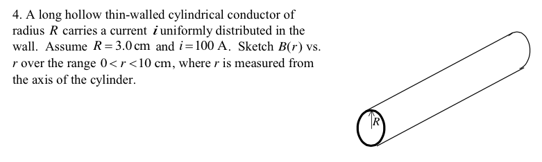 Solved A Long hollow thin-walled cylindrical conductor of | Chegg.com
