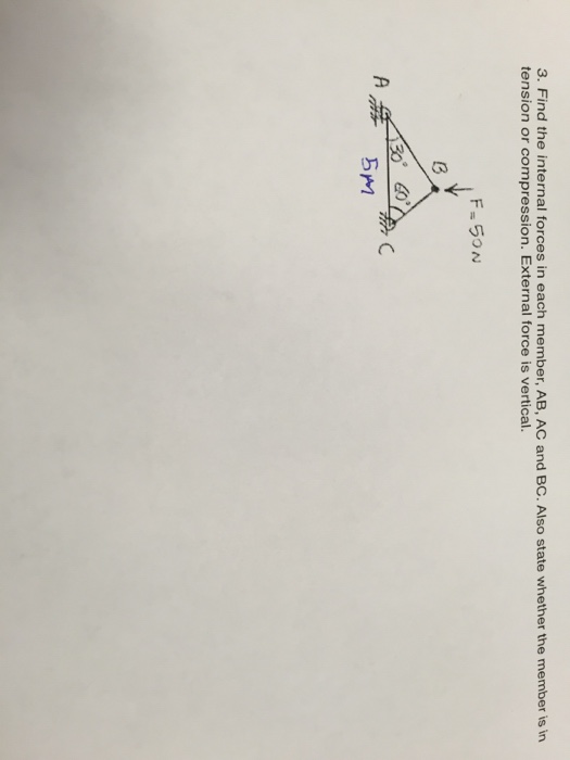 Solved cnst 412 | Chegg.com