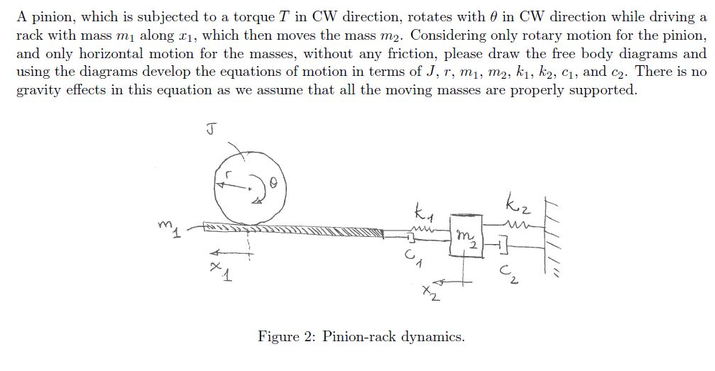 Solved A pinion, which is subjected to a torque T in CW | Chegg.com