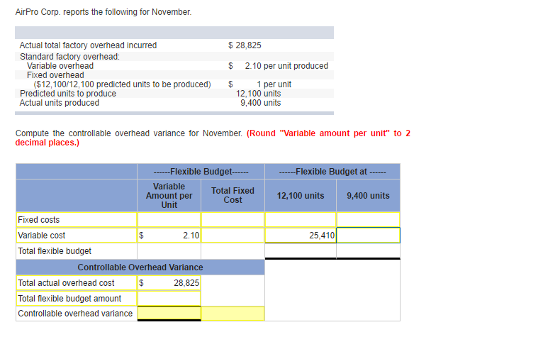 Solved AirPro Corp. reports the following for November. | Chegg.com