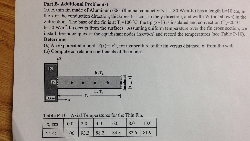 Solved Part B- Additional Problem(s): 10. A thin fin made of | Chegg.com