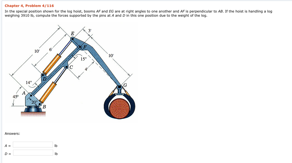 Solved Chapter 4, Problem 4/116 In the special position | Chegg.com