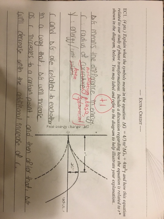 Solved Explain what the symbols mean in the equation Delta G | Chegg.com
