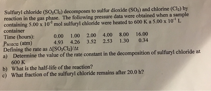 Solved Sulfuryl chloride (SO2Cl2) decomposes to sulfur | Chegg.com
