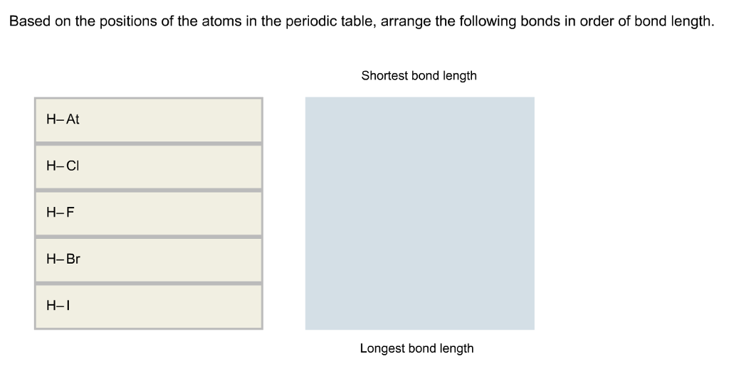 Bond Length Periodic Table