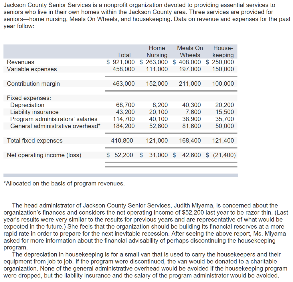Solved 2-a. Prepare a segmented income statement. Home | Chegg.com
