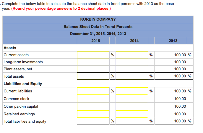 Solved Selected comparative financial statements of Korbin | Chegg.com Solved Selected comparative financial statements of Korbin | Chegg.com
