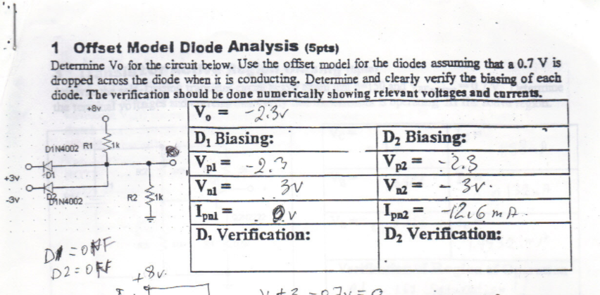 Solved Make sure all work is shown clearly for all values | Chegg.com