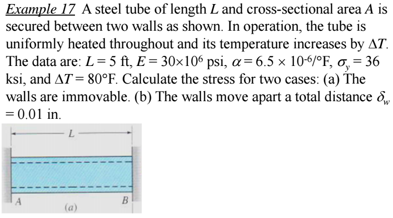 Solved A steel tube of length L and cross-sectional area A | Chegg.com