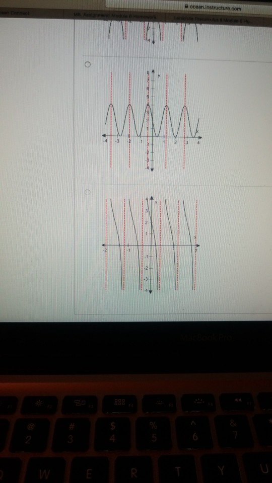 Solved Select the graph of the function below. Include two | Chegg.com