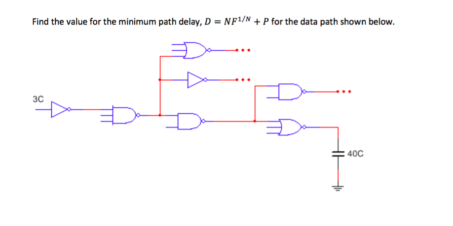 Solved Find the value for the minimum path delay, D NF1/NP | Chegg.com