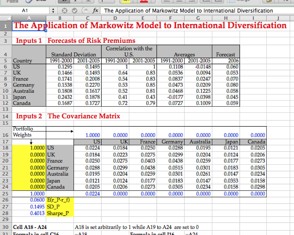 Paste fx The Application of Markowitz Model to | Chegg.com