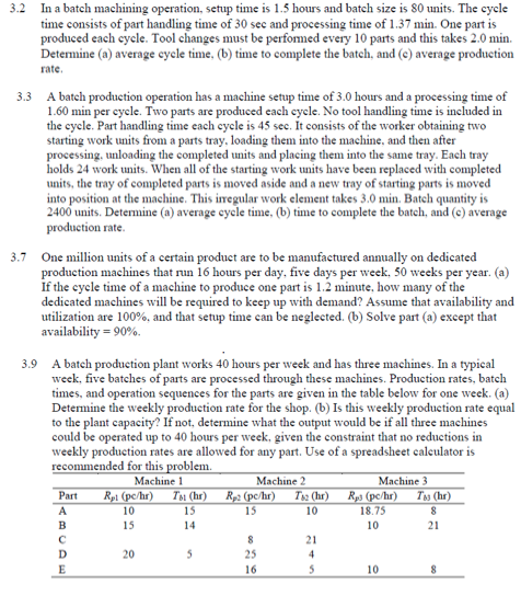Solved In a batch machining operation, setup time is 1.5 | Chegg.com