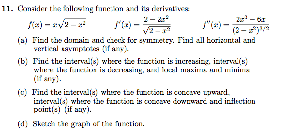 Solved Consider the following function and its derivatives: | Chegg.com